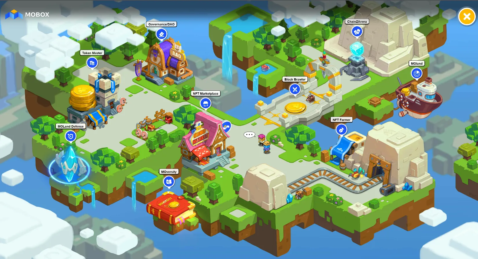 MOBOX NFT Game Overview – Clarnium Platform